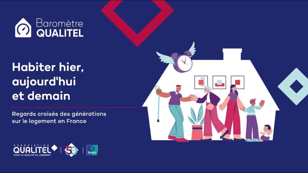 Baromètre QUALITEL 2024 - Auditim Expertises